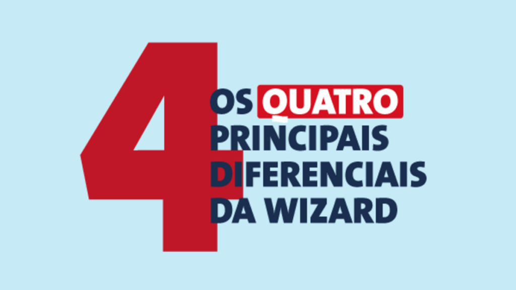 Por que a Wizard é a melhor franquia para o ensino de idiomas? - Wizard ...